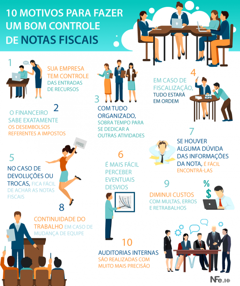 Confira 6 dicas de como organizar um departamento fiscal
