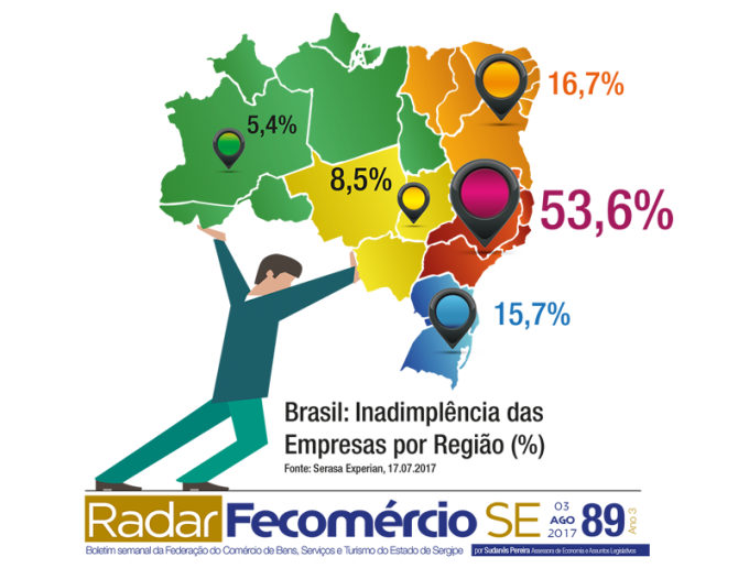 Gestão Da Inadimplência Evite Prejuízos Em 3 Passos Simples