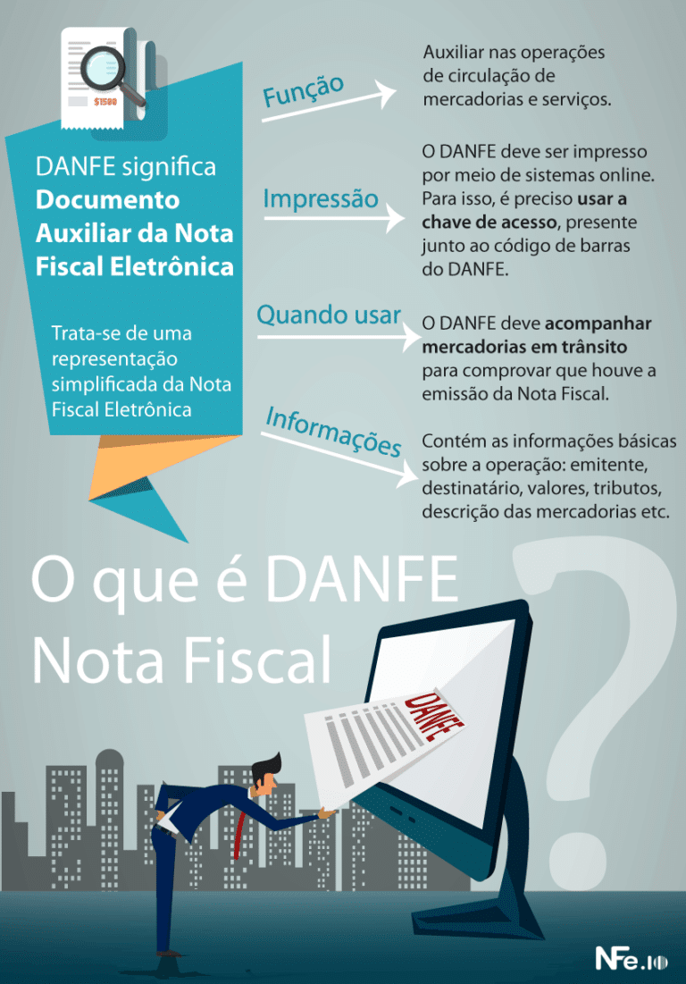 XML da nota fiscal: saiba o que é e como gerar esse arquivo!